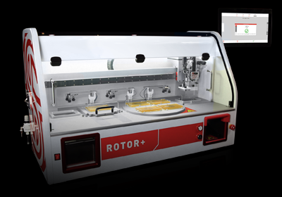 High throughput screening | ROTOR+