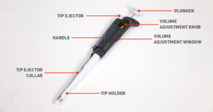 How to pipette manually - Singer Instruments